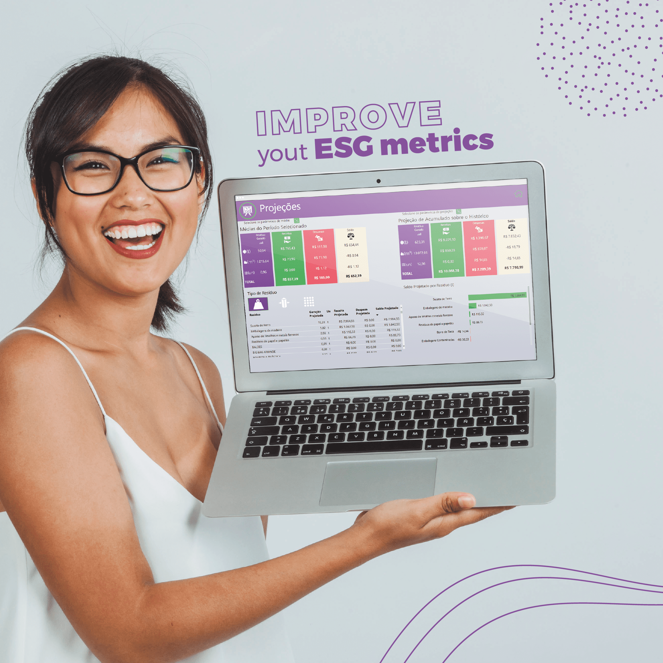 Understanding the Value of ESG Strategy – myWaste